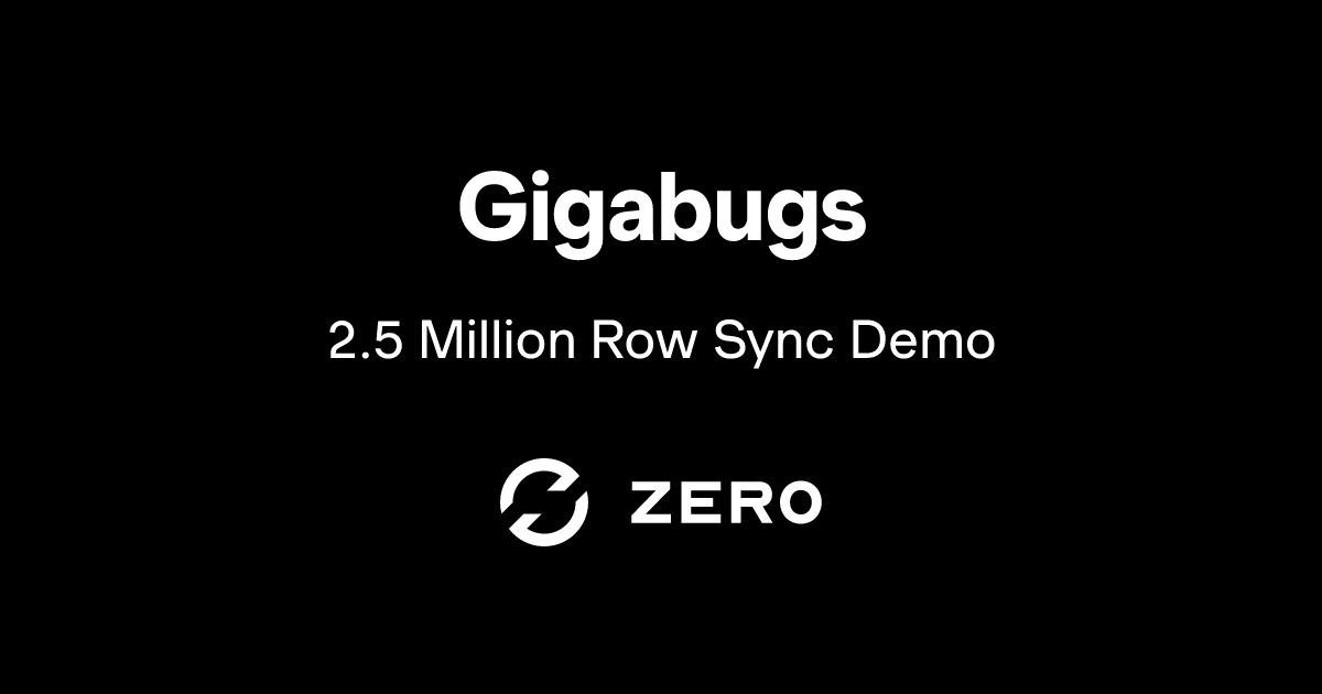Zero Bugs